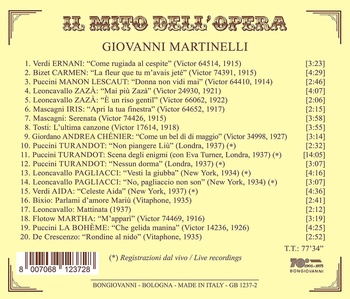 Il Mito dell'Opera - GIOVANNI MARTINELLI – Bongiovanni Musica
